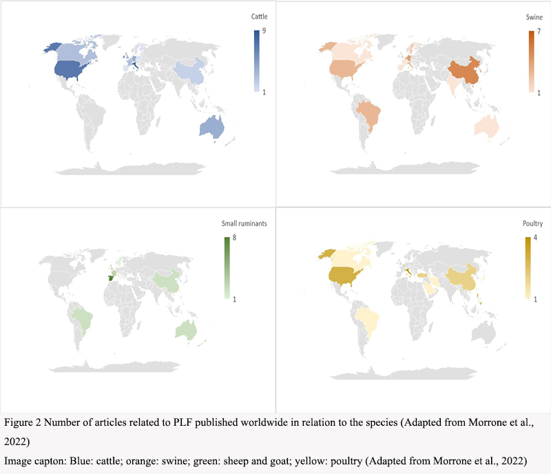 Advancements in Precision Livestock Farming: Technologies and ...
