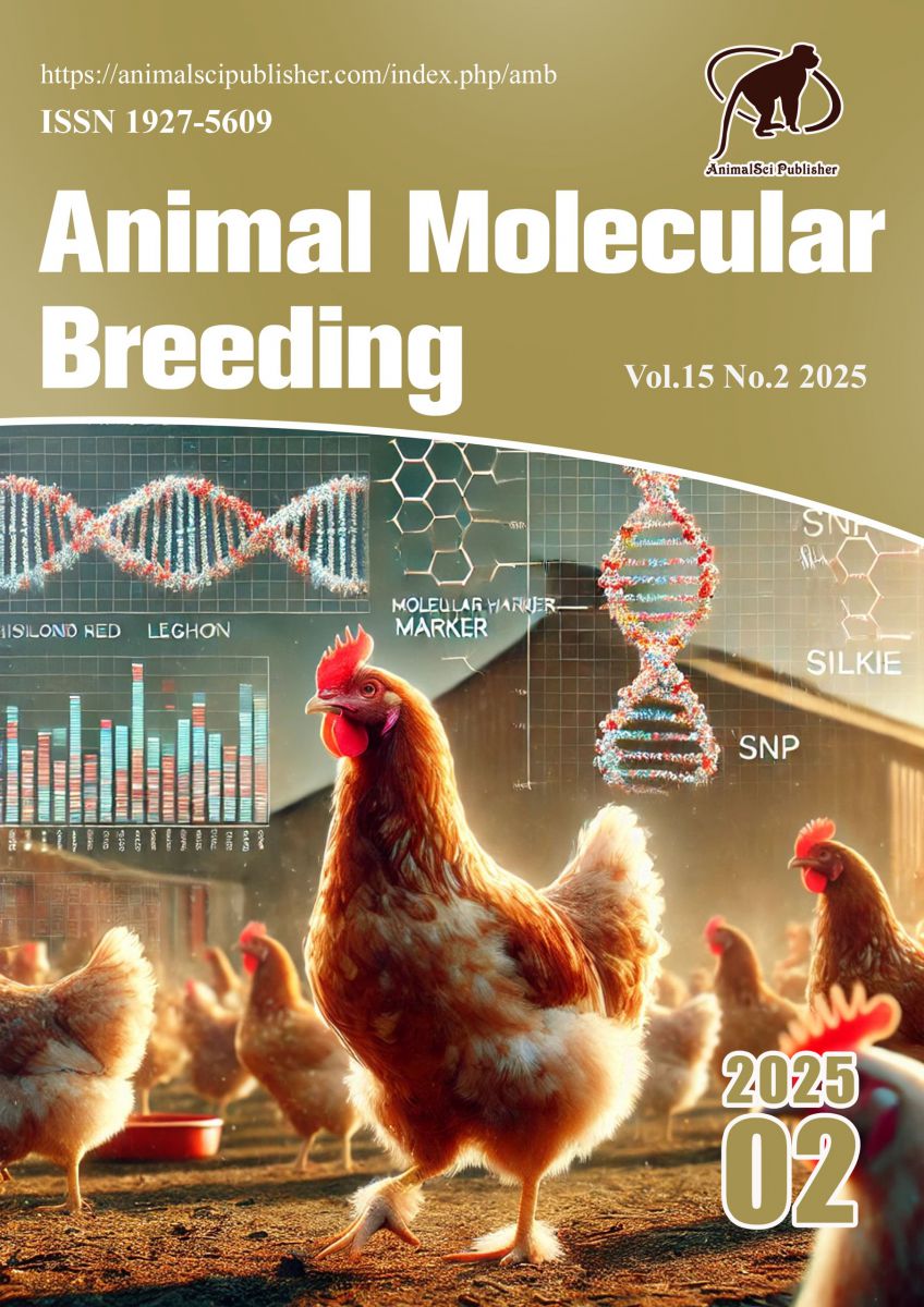 Animal Molecular Breeding | A Bioscience Publishing Platform
